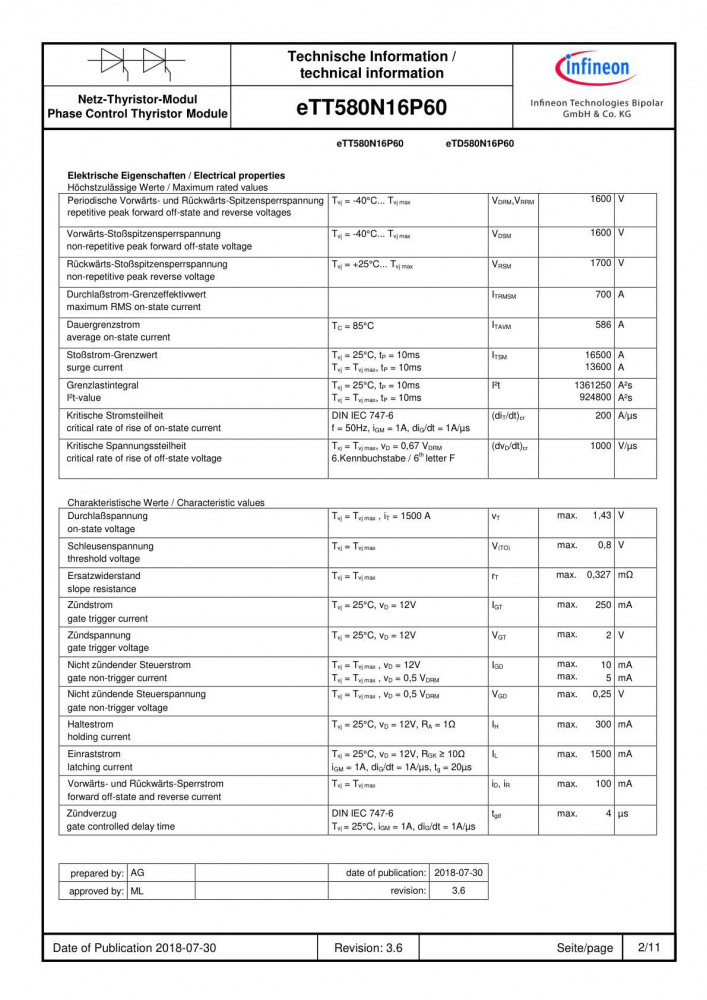 ETD580N16P60 datasheet page 2