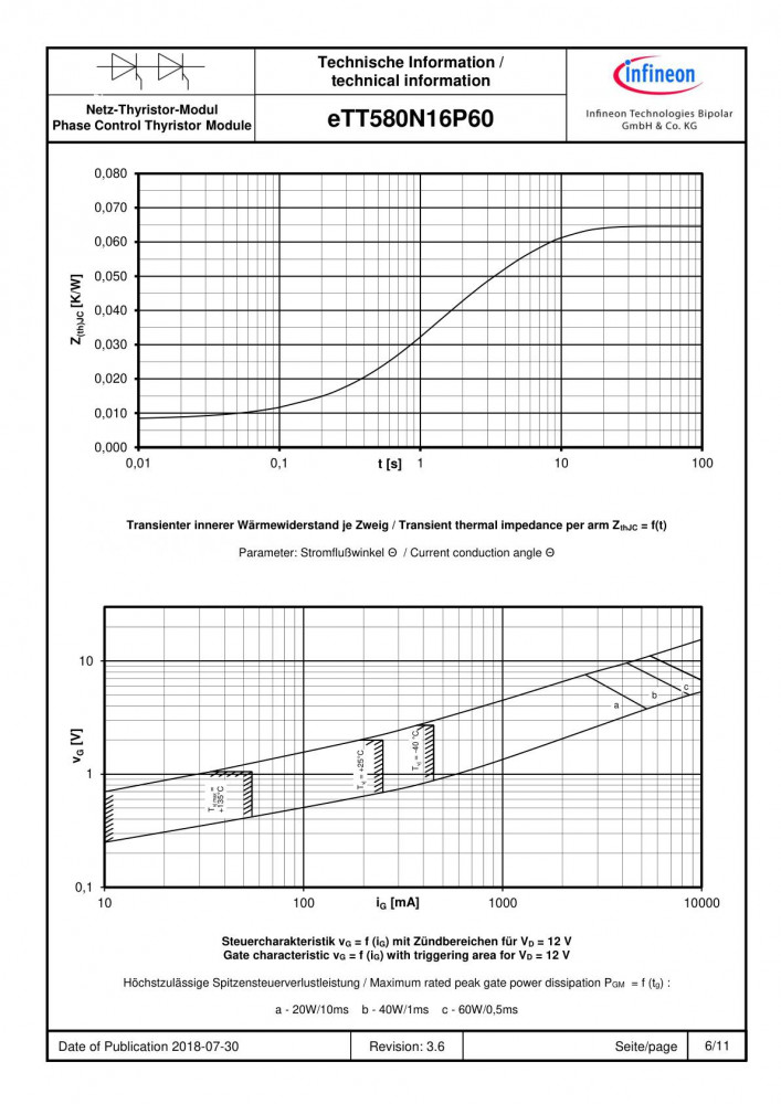 ETD580N16P60 datasheet page 6