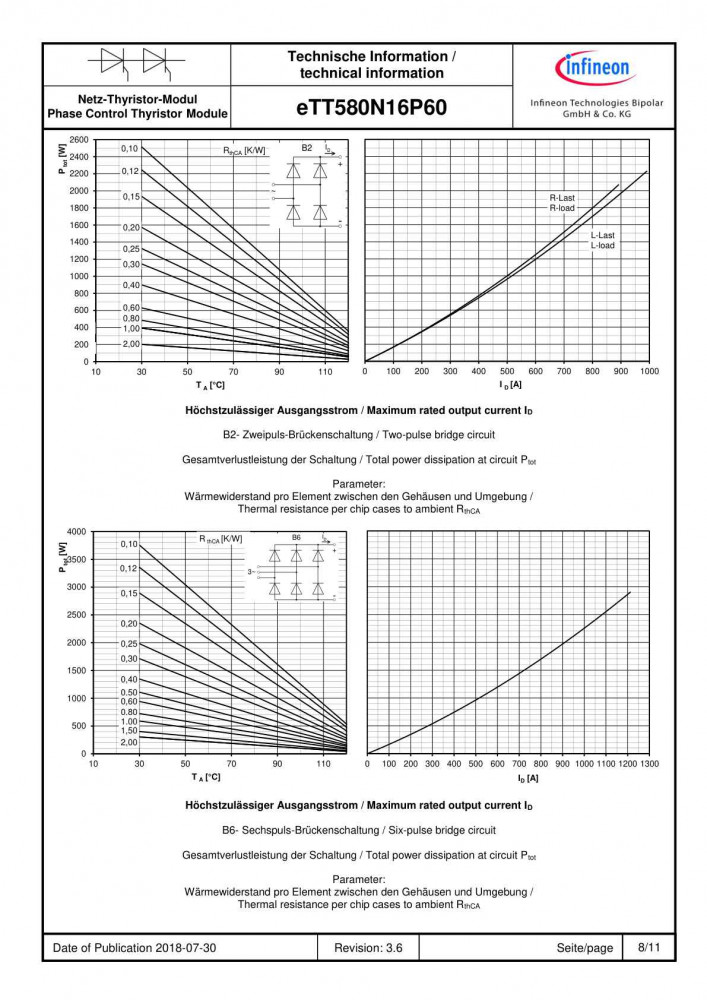 ETD580N16P60 datasheet page 8