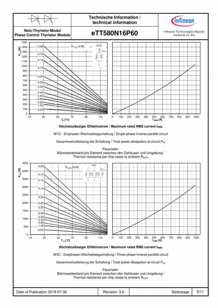 ETD580N16P60 datasheet page 9
