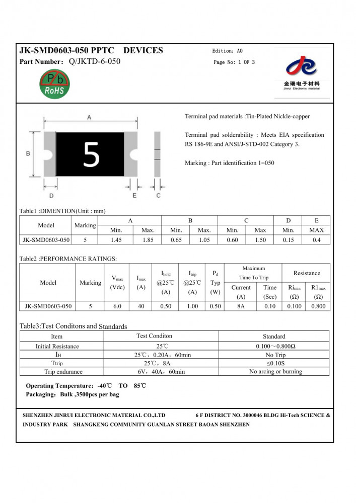 Jinrui JK-SMD0603-050 datasheet page 1
