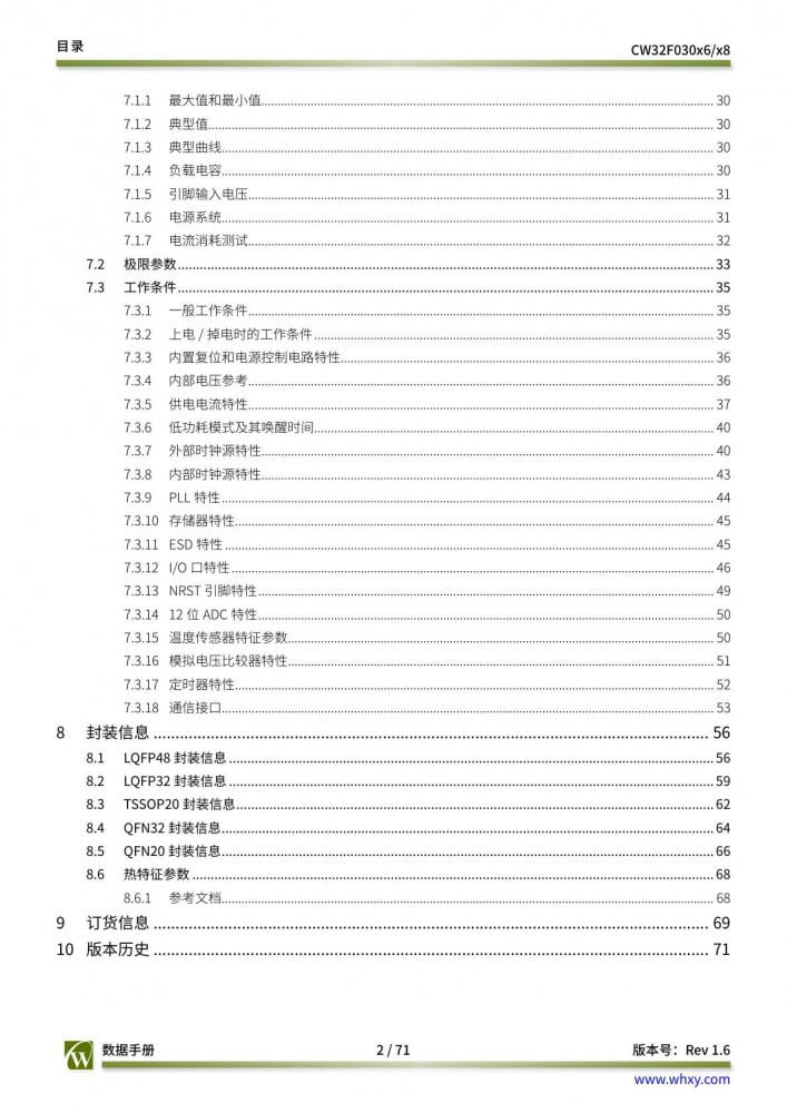 CW32F030 datasheet page 3