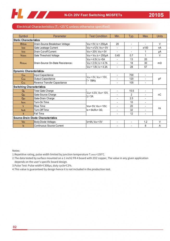 HL 2010S datasheet page 2