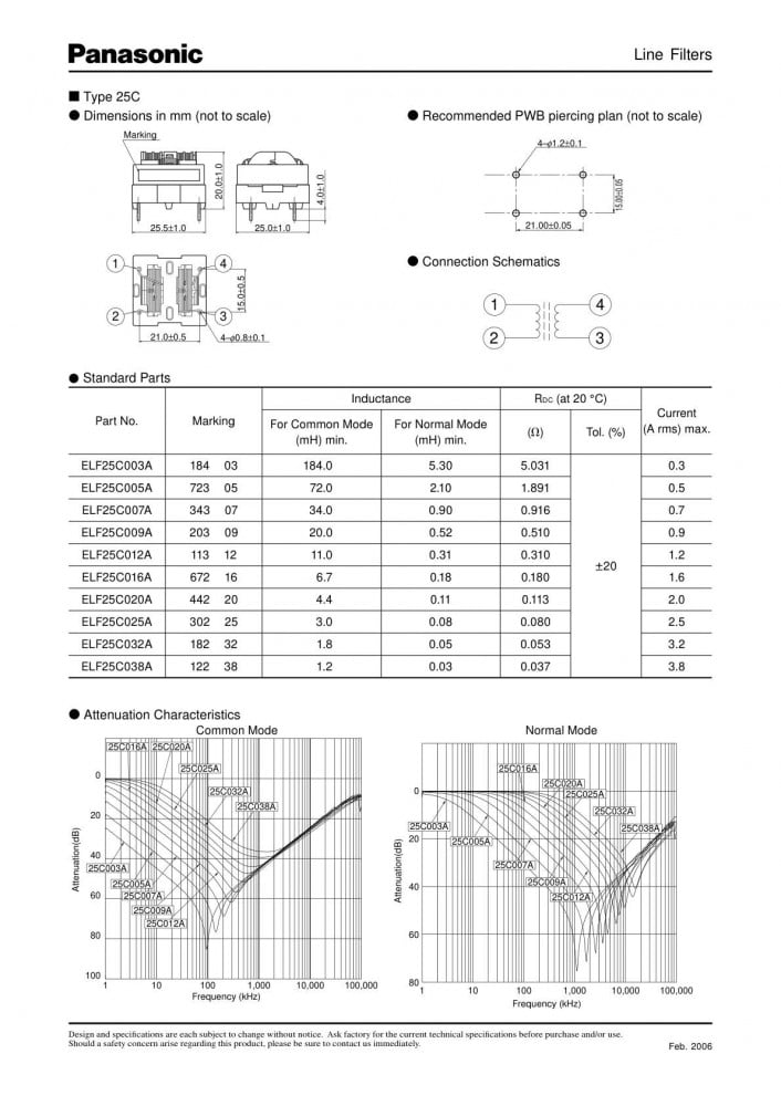 Panasonic Series C combination line filter documentation page 3