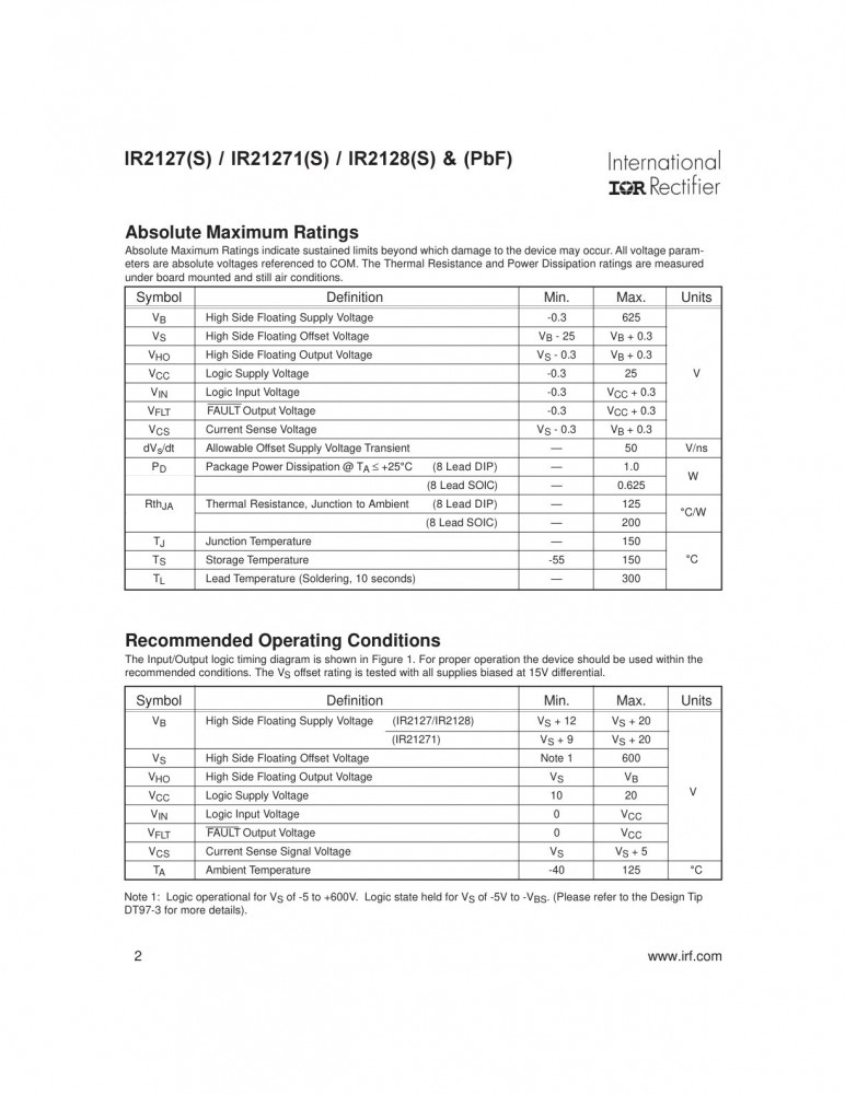 IR2127PBF datasheet page 2