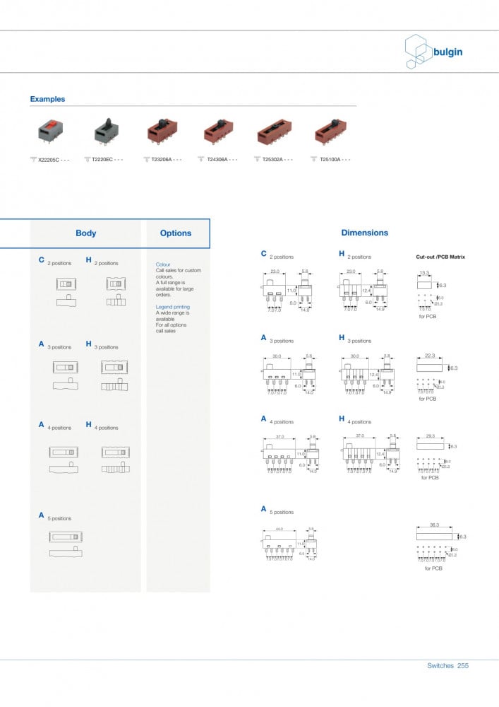 Bulgin X2226C document page 3