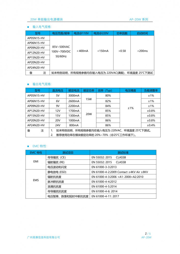 AP12N20-HV datasheet page 2