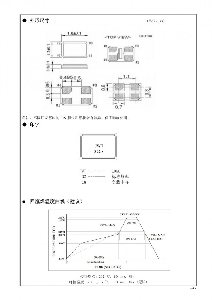JWT specification page 5