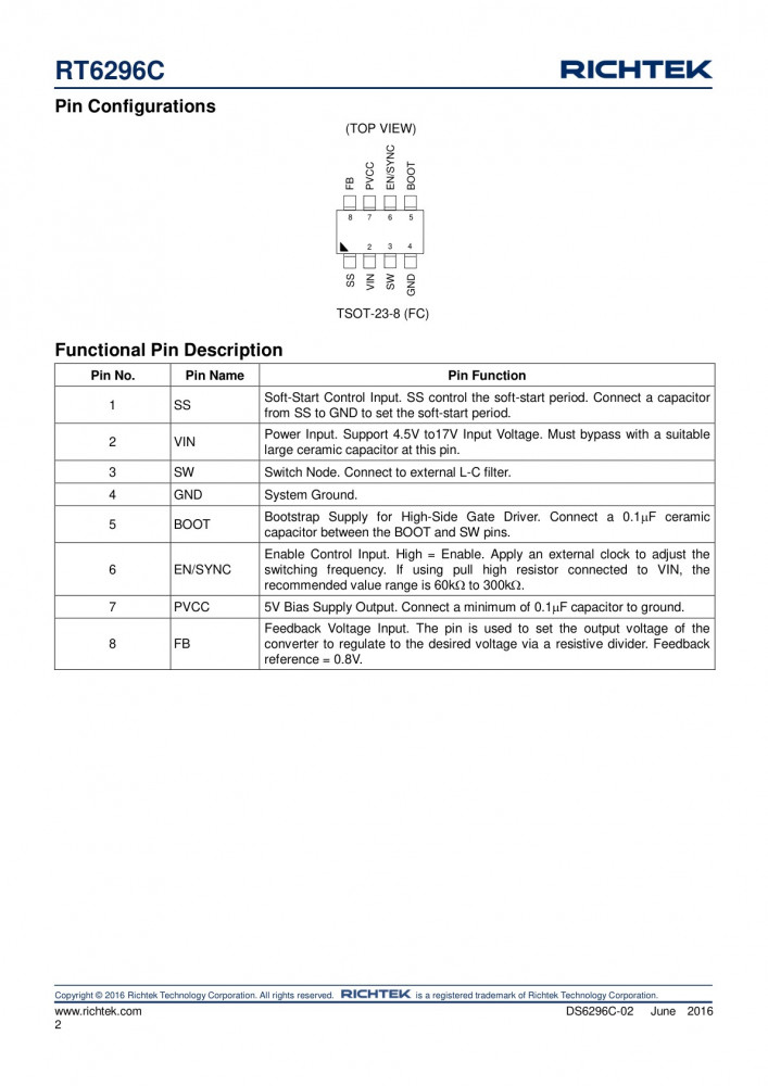 RT6296C datasheet preview, page 2