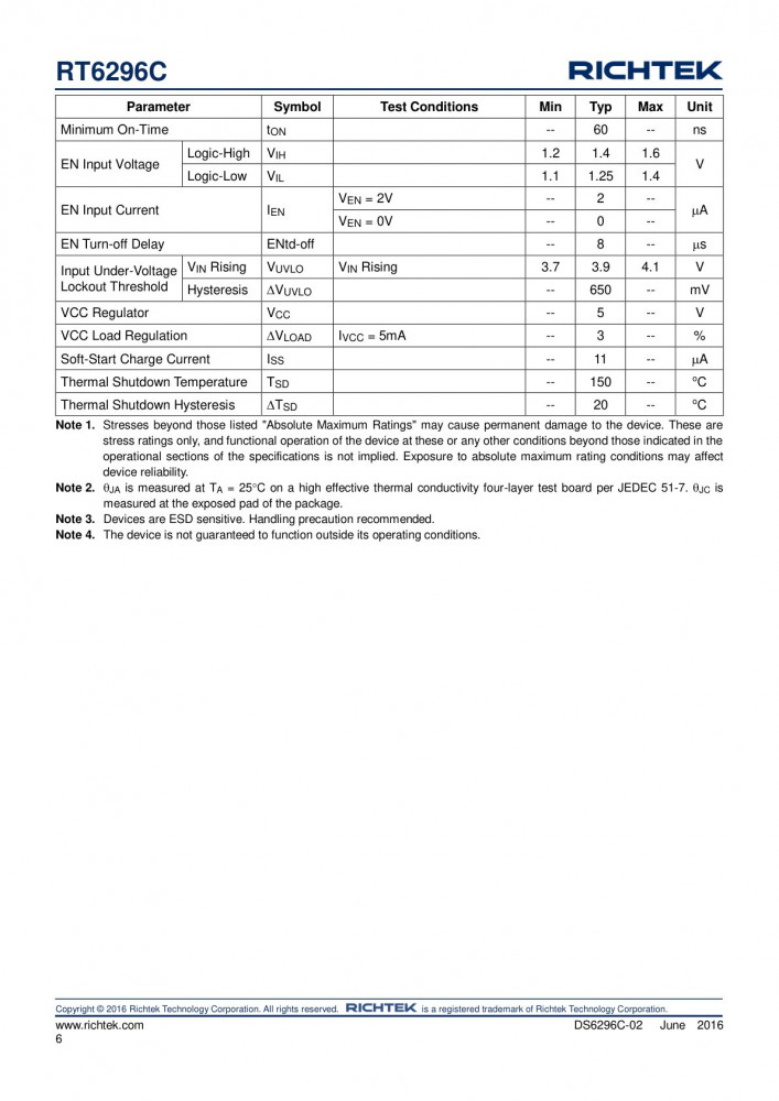 RT6296C datasheet preview, page 6