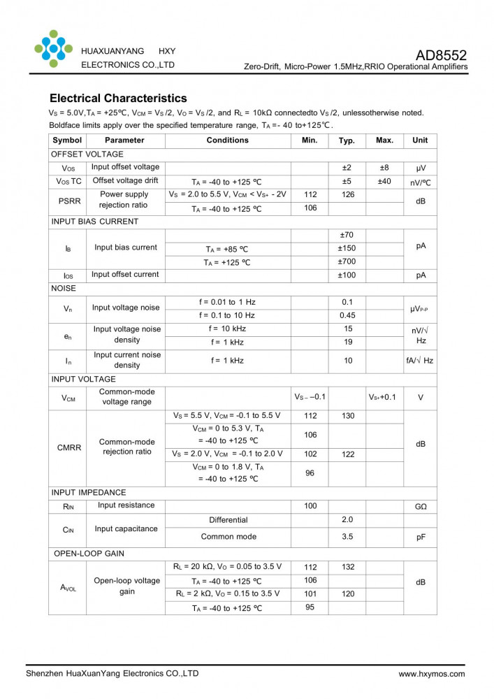 AD8552-HXY datasheet page 3