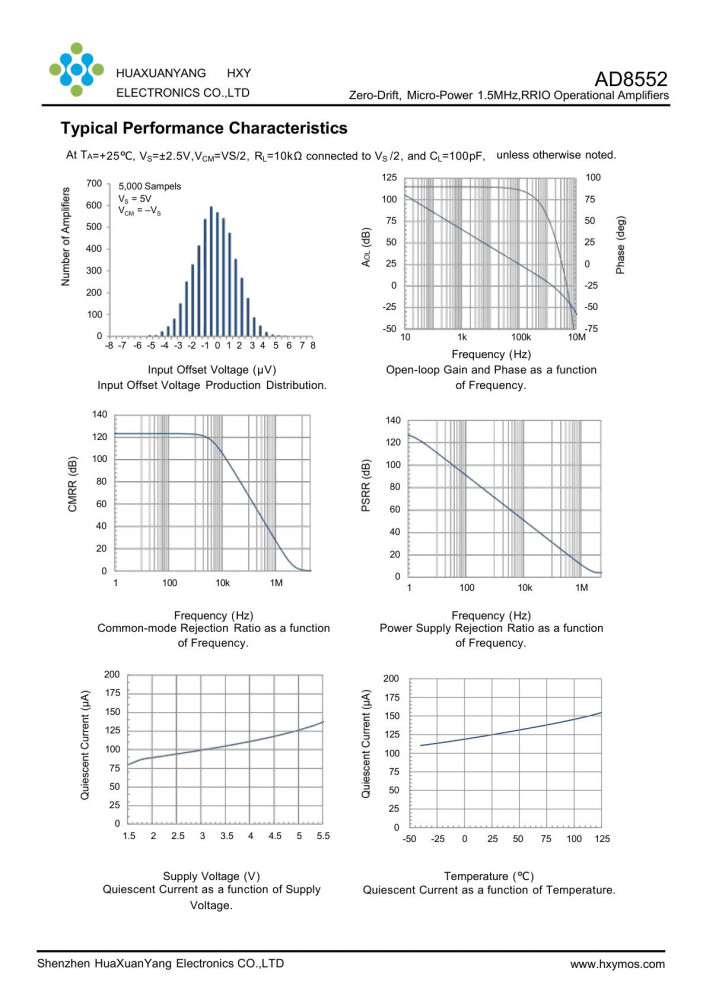 AD8552-HXY datasheet page 5