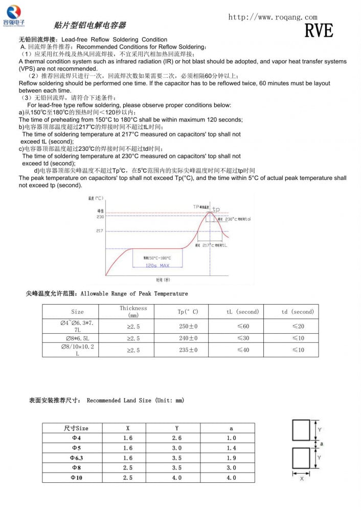 ROQANG RVE datasheet page 5