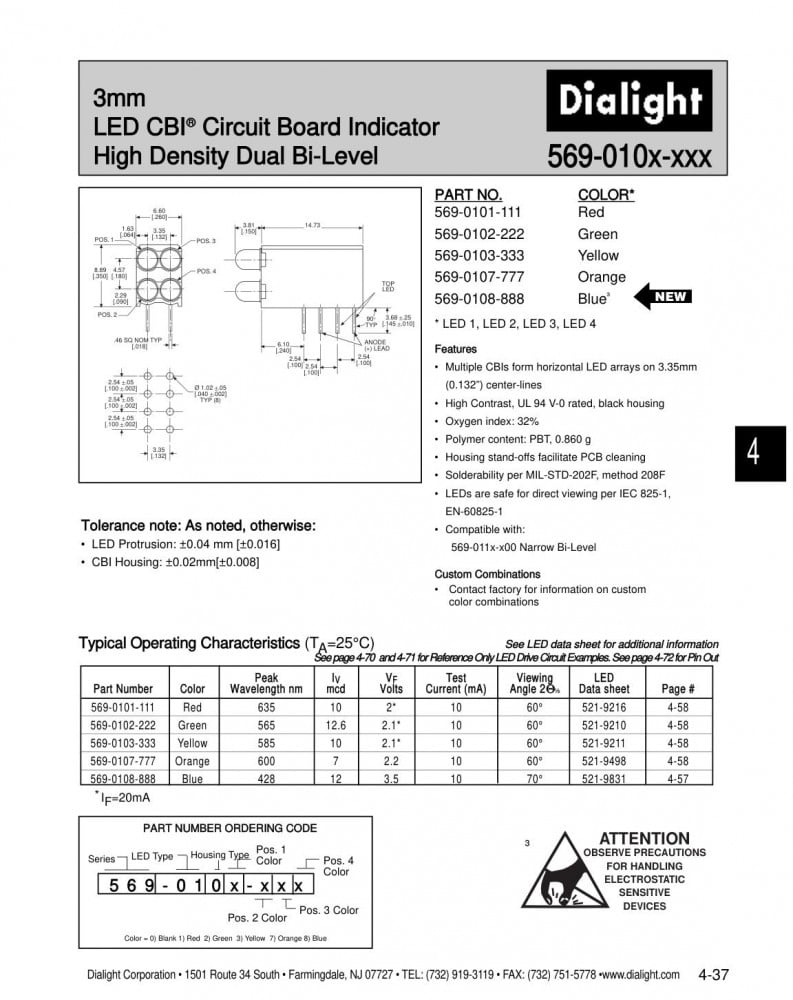 Dialight 569-0103-333 datasheet page 1