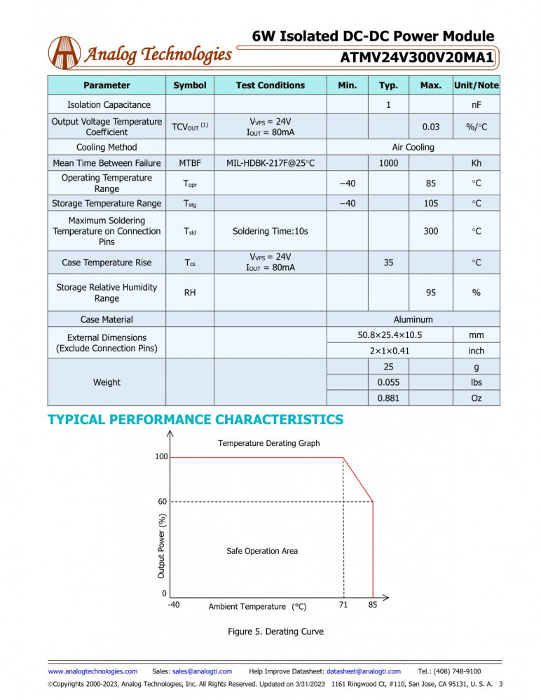 ATMV24V300V20MA1 datasheet page 3