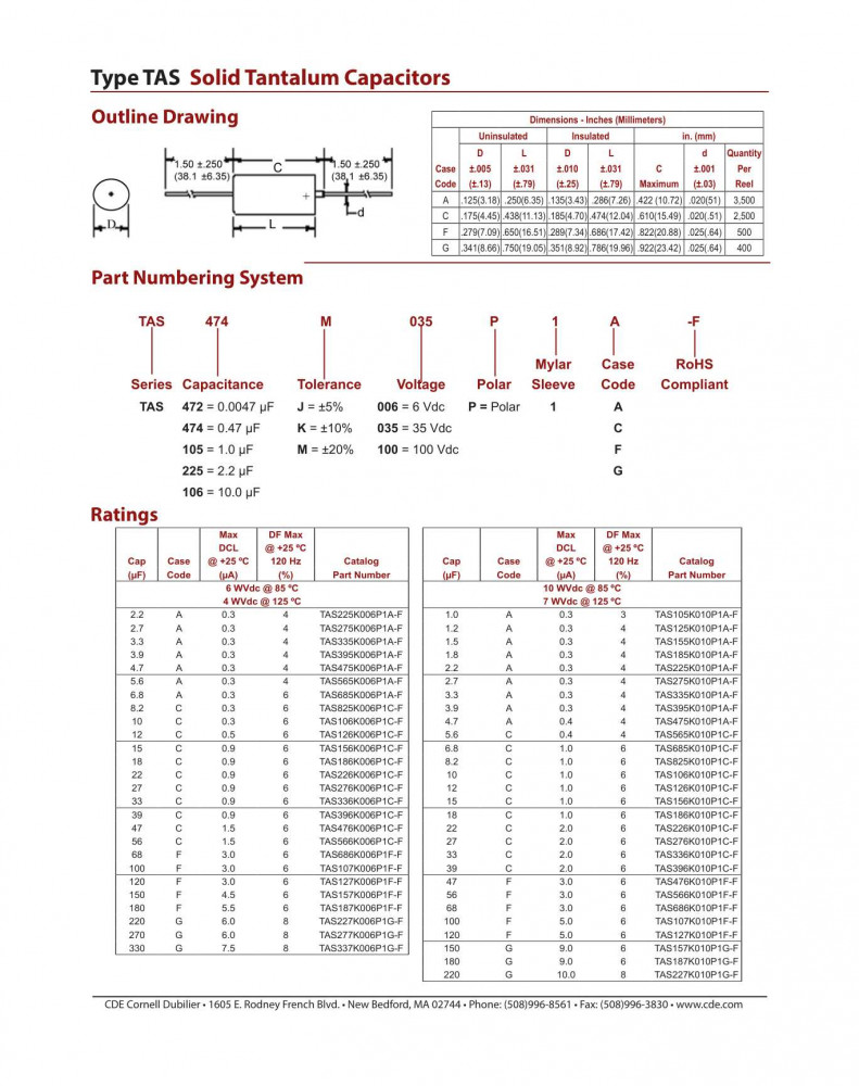 CDE TAS datasheet page 2