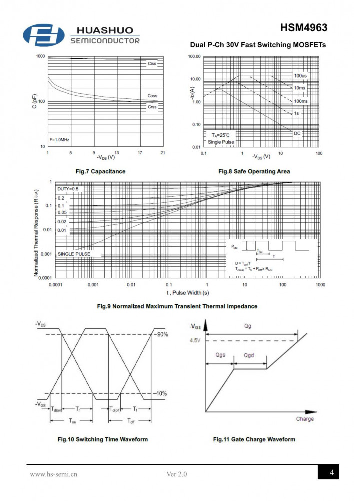 HSM4963 datasheet page 4