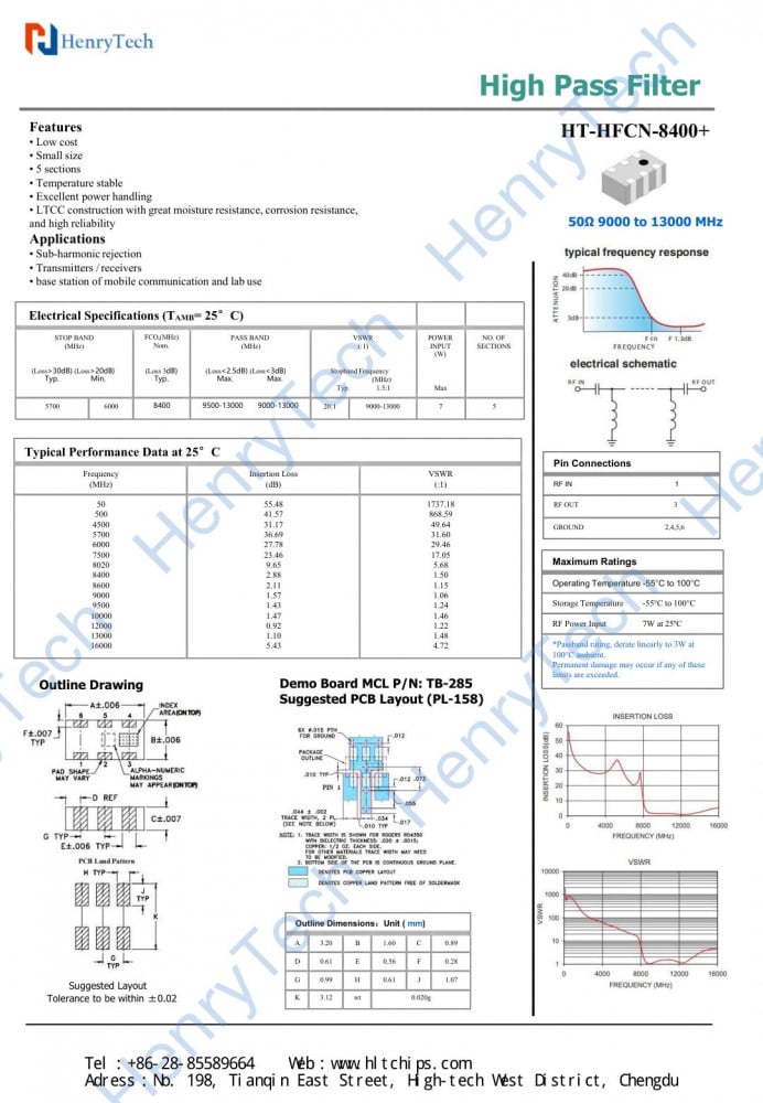 HT-HFCN-8400+ technical documentation page