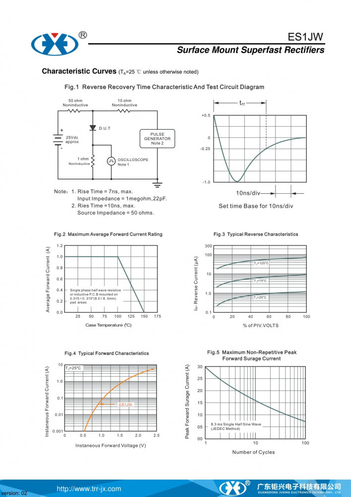 ES1JW datasheet page 2