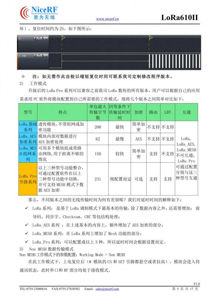 LORA610II datasheet page 5