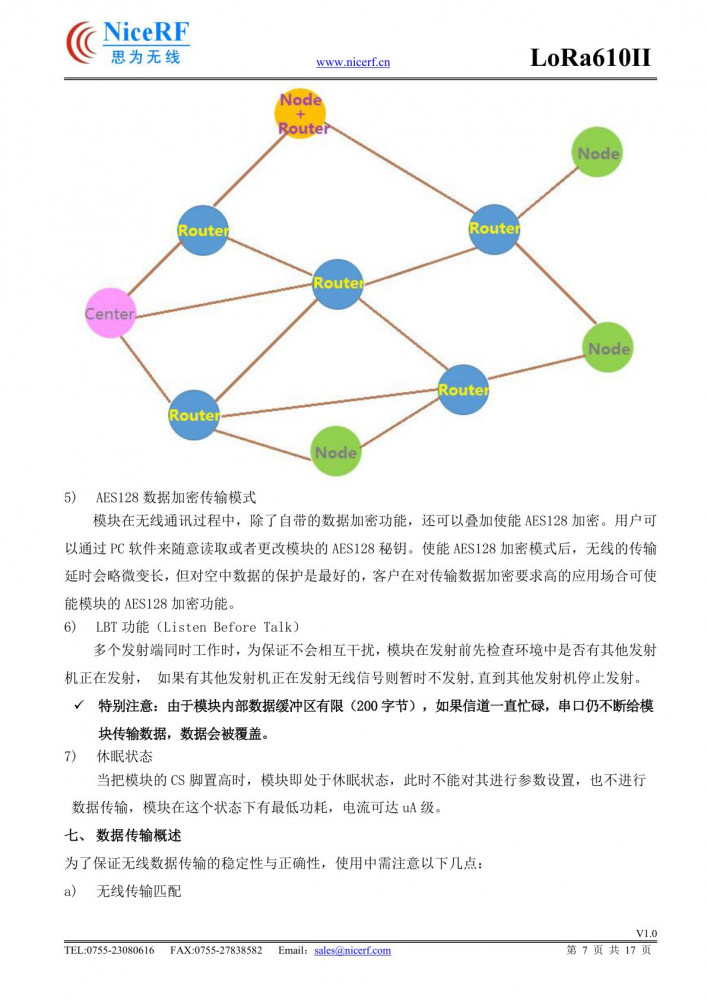 LORA610II datasheet page 7