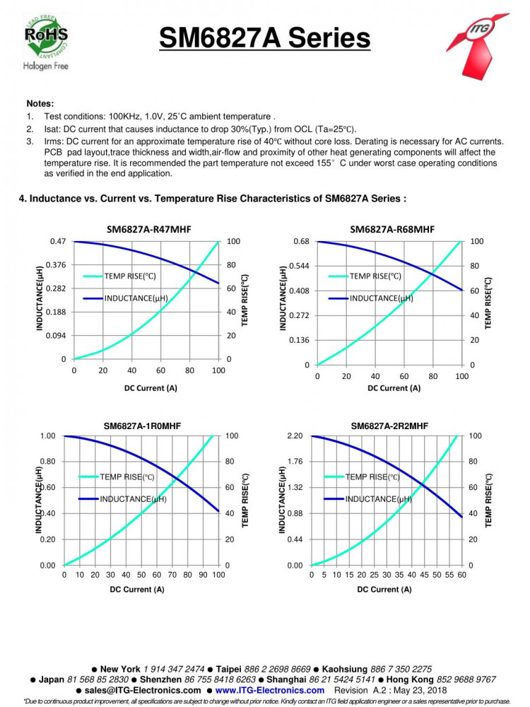SM6827A technical document page 2