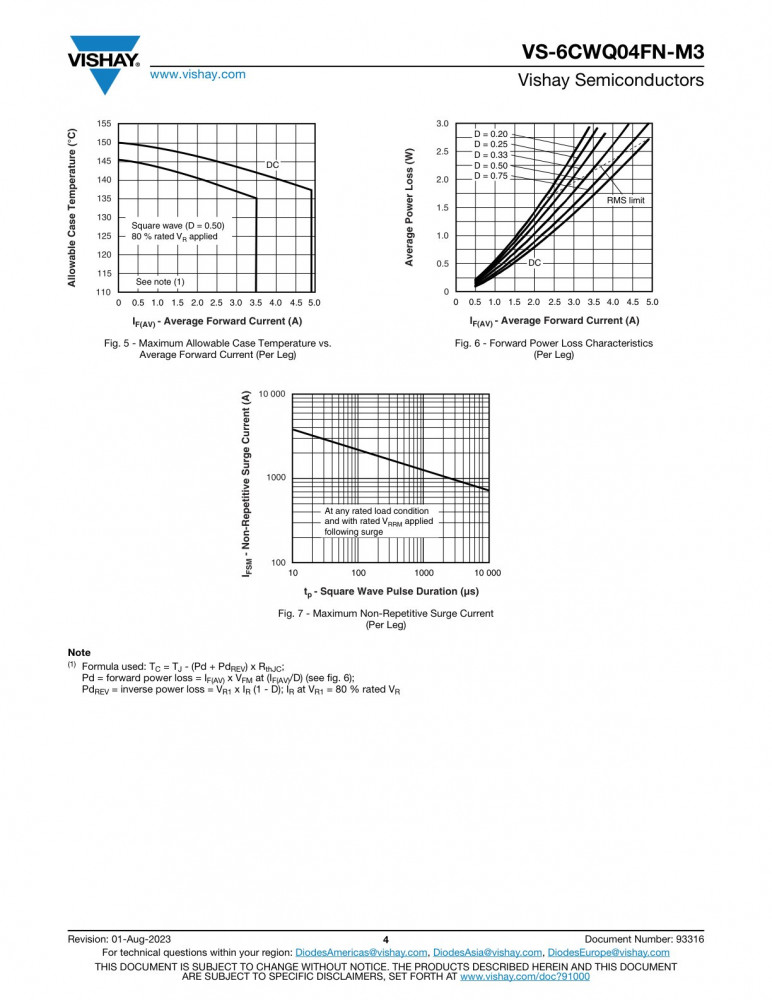 VS-6CWQ04FN datasheet page 4