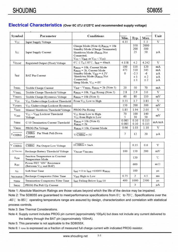 SD8055 datasheet page 5