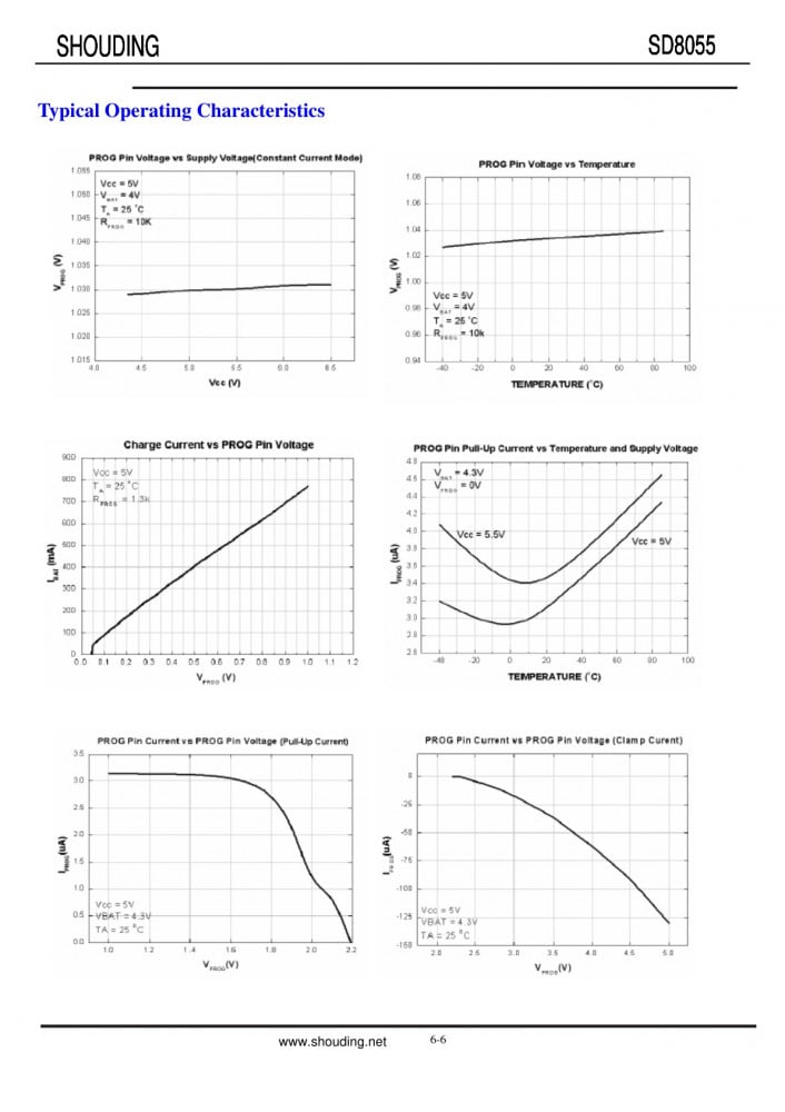 SD8055 datasheet page 6