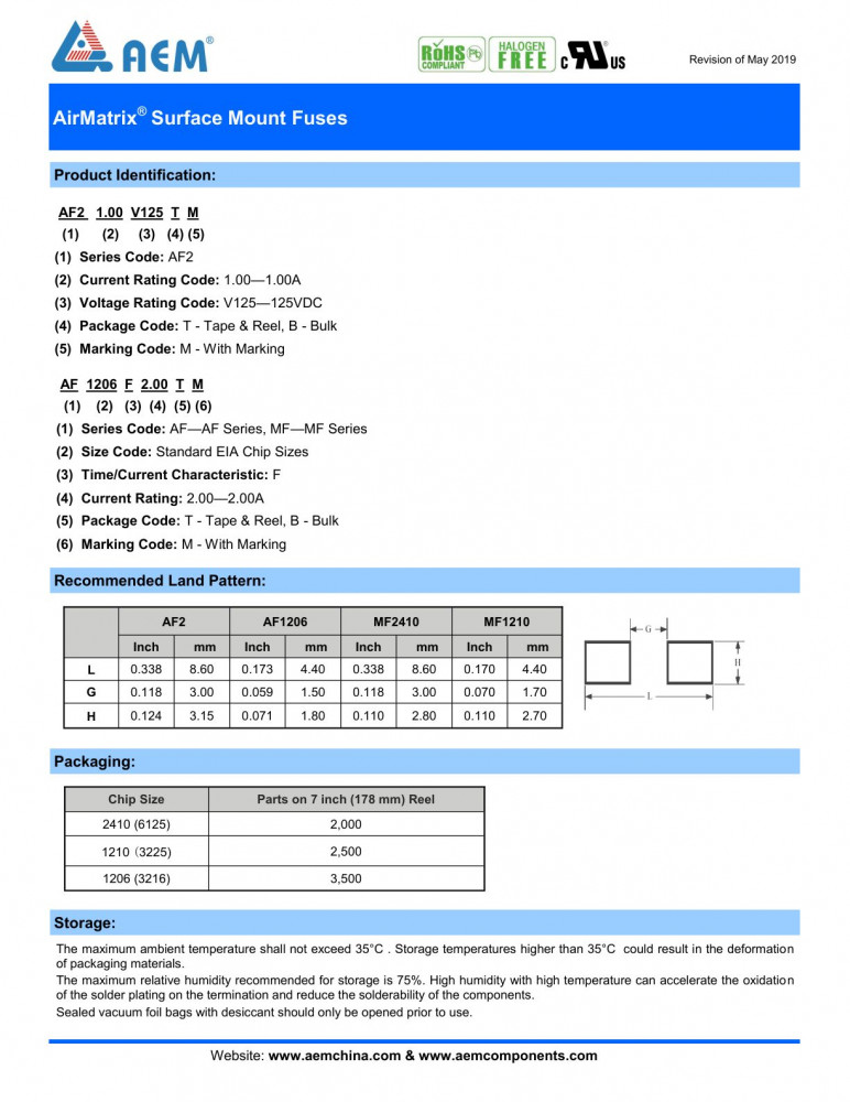 AEM MF Series datasheet page 5
