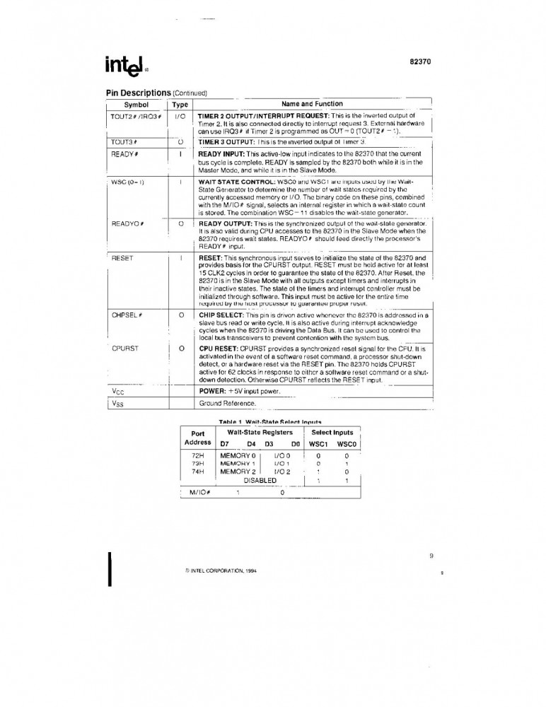 A82370-16 datasheet page 10