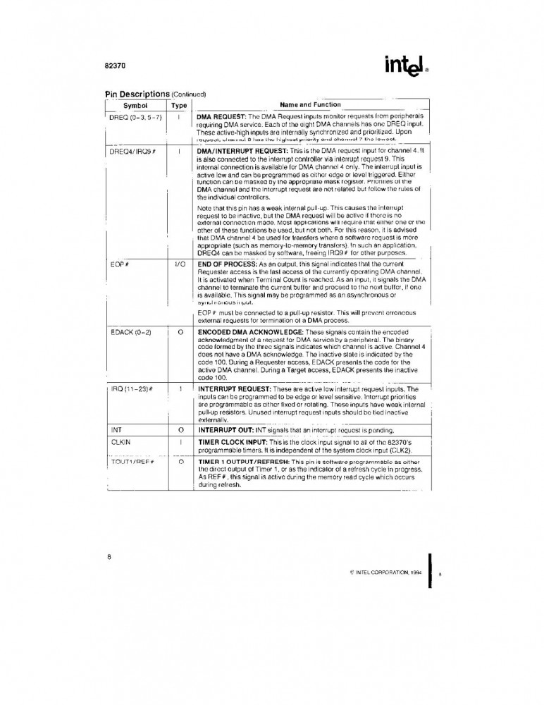 A82370-16 datasheet page 9