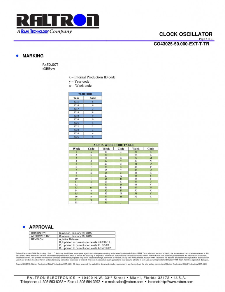 CO43025-50.000-EXT-T-TR datasheet page 3