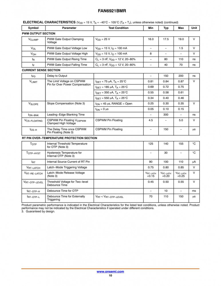 FAN6921BMR datasheet page 10