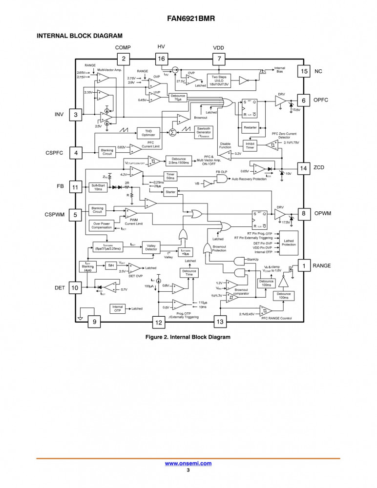 FAN6921BMR datasheet page 3