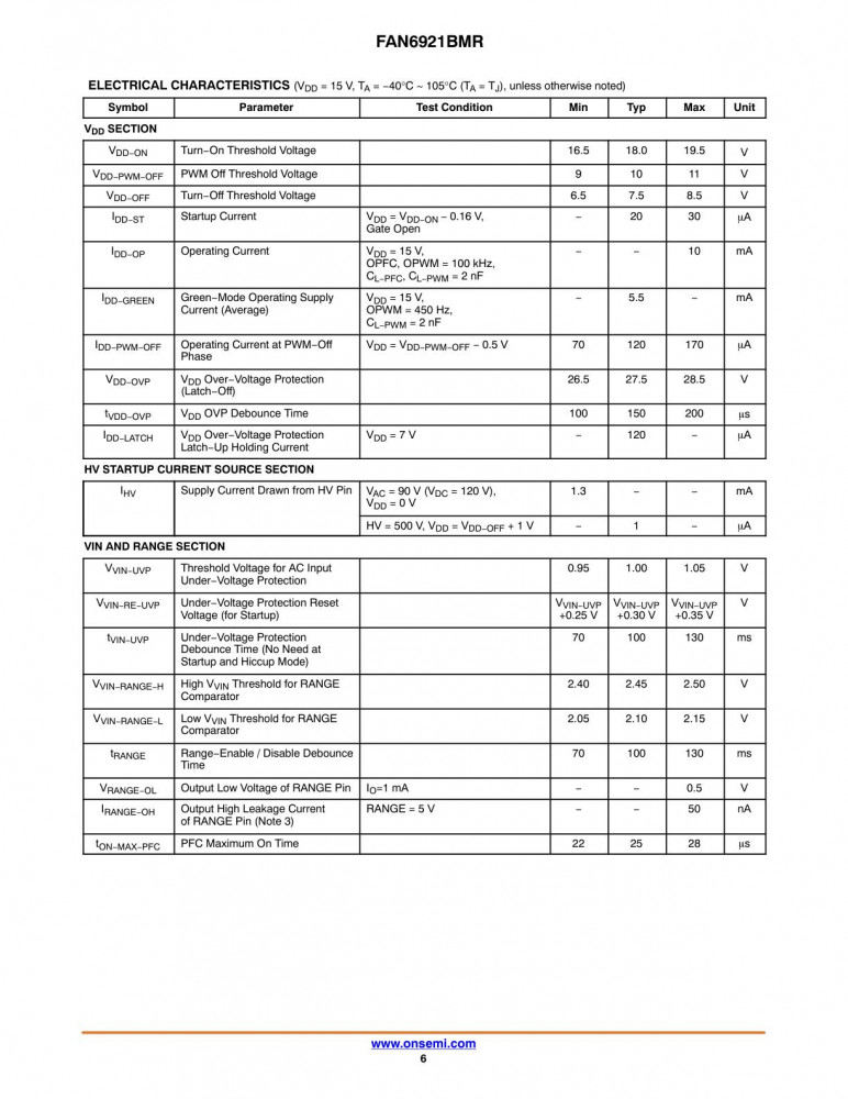 FAN6921BMR datasheet page 6