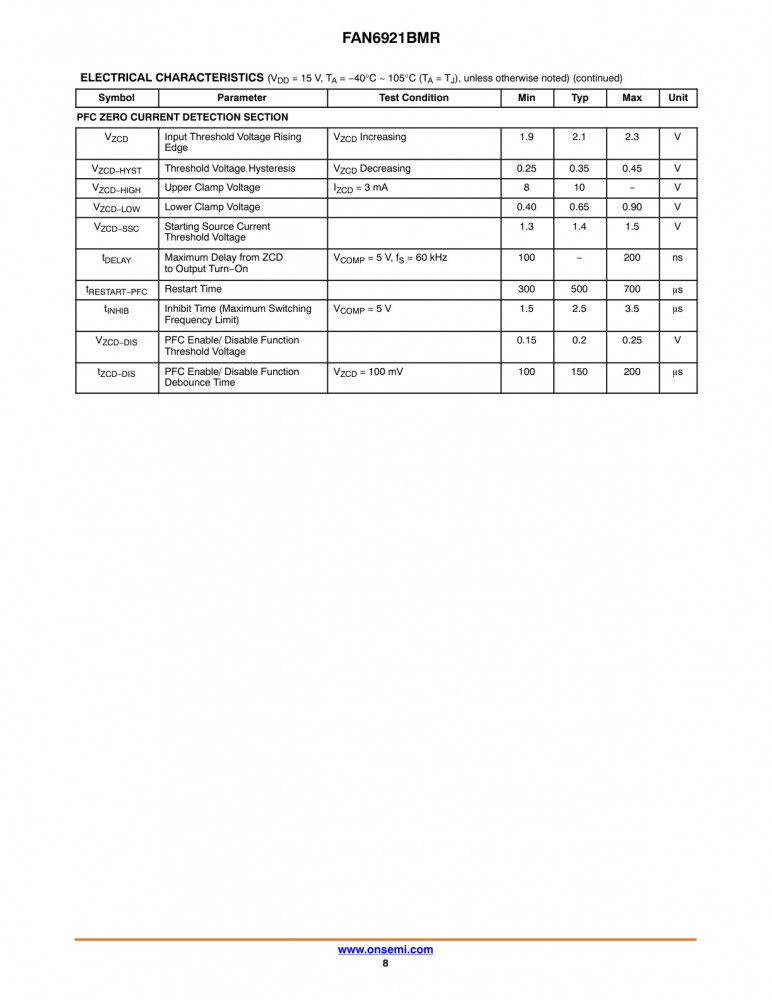 FAN6921BMR datasheet page 8