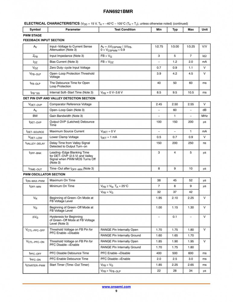 FAN6921BMR datasheet page 9