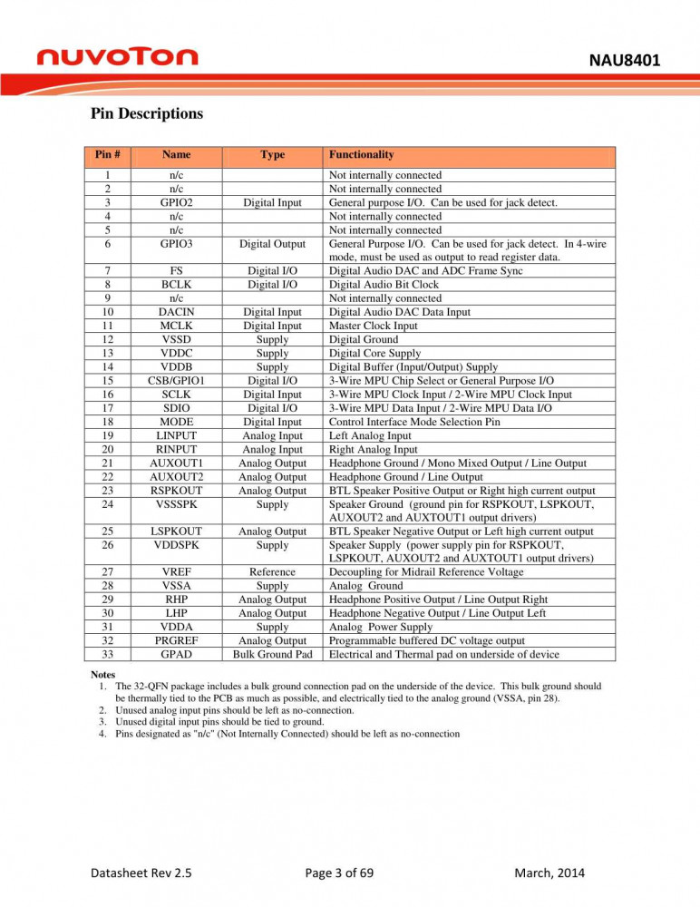 NAU8401YG technical document page 3