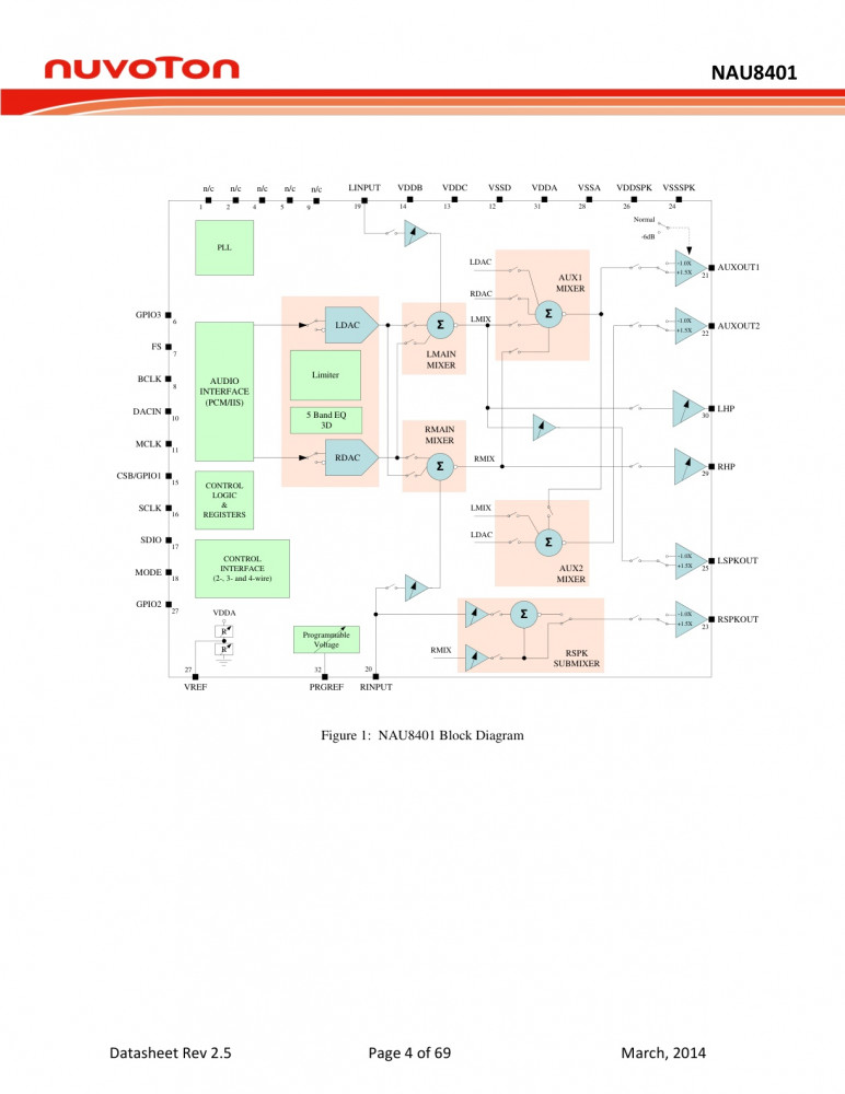 NAU8401YG technical document page 4