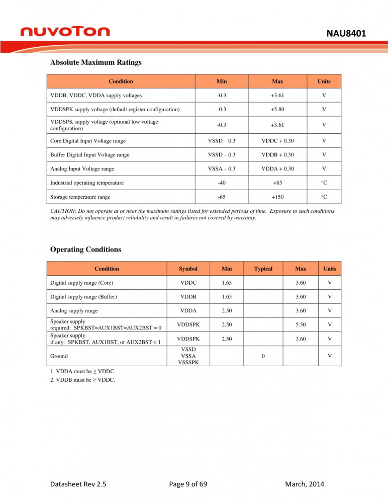 NAU8401YG technical document page 9
