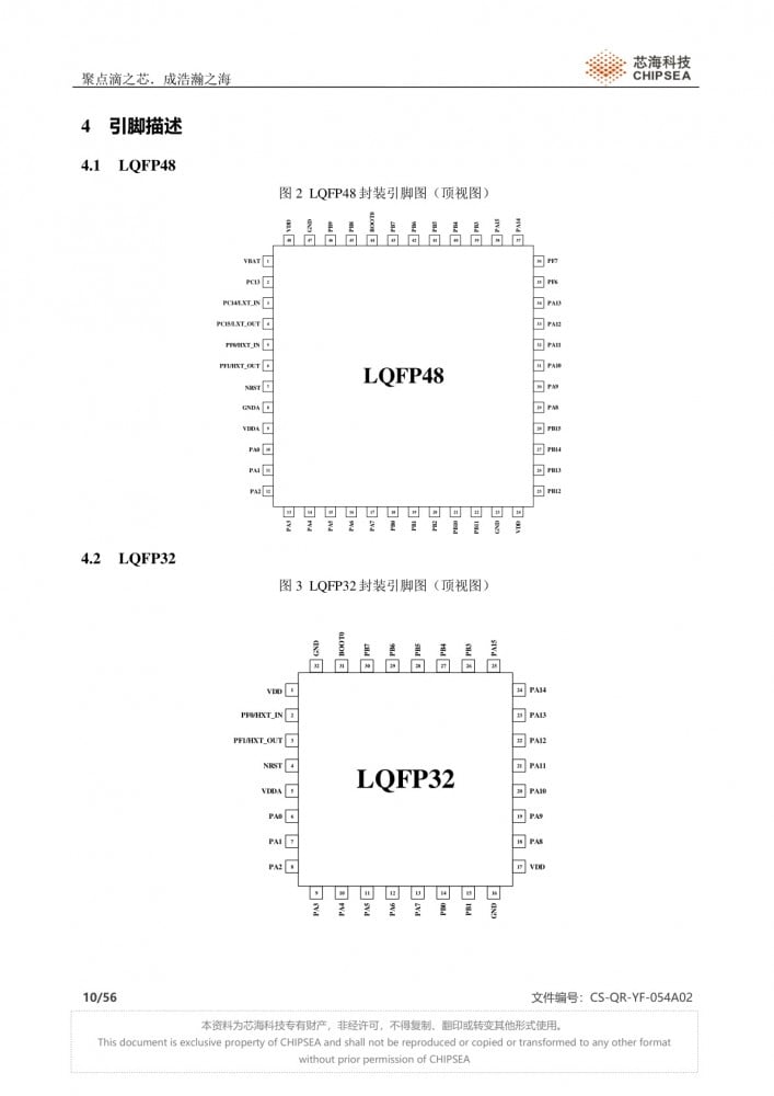 CS32F030 datasheet page 10