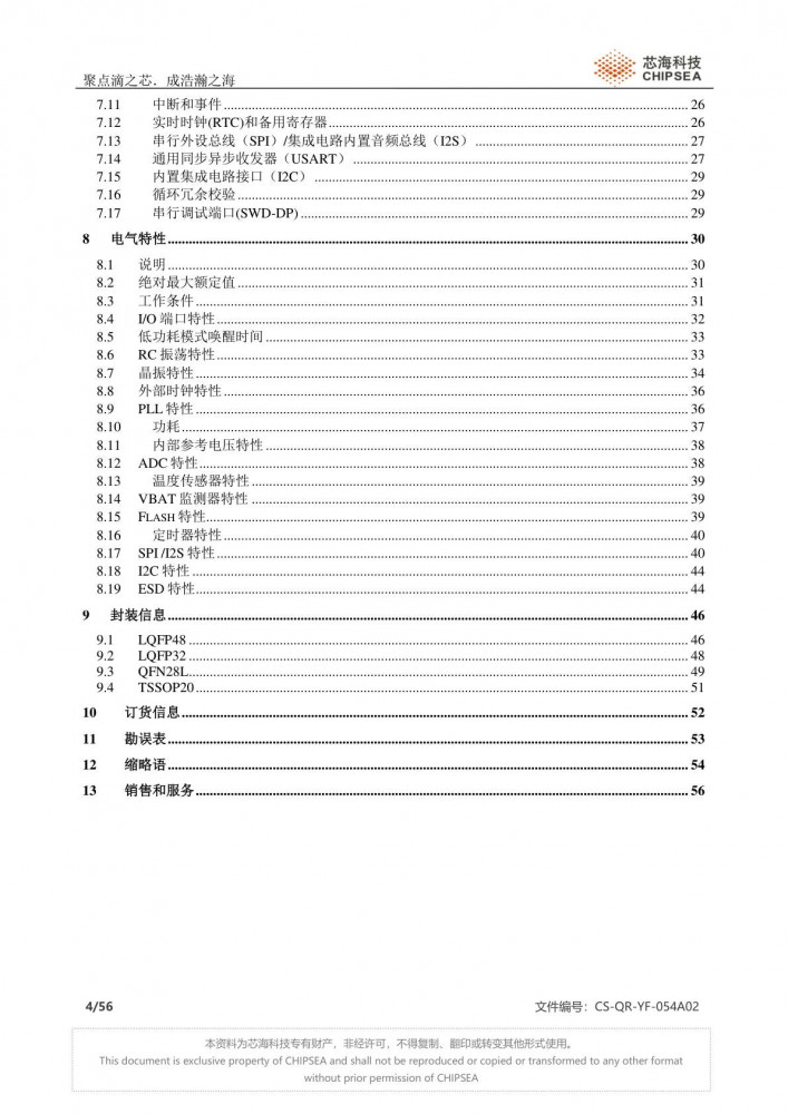 CS32F030 datasheet page 4