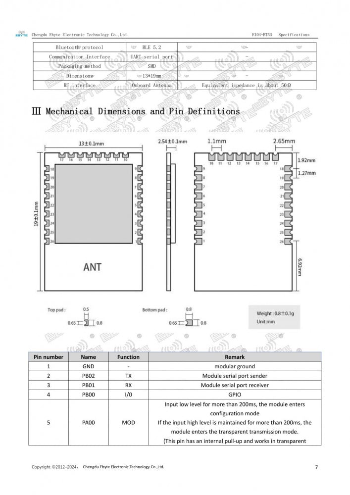 E104-BT53A3 datasheet page 7