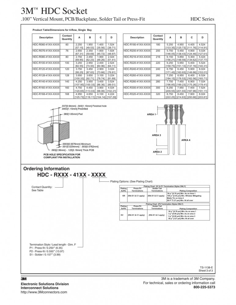 3M HDC-R200-41S1-HM technical document page 3
