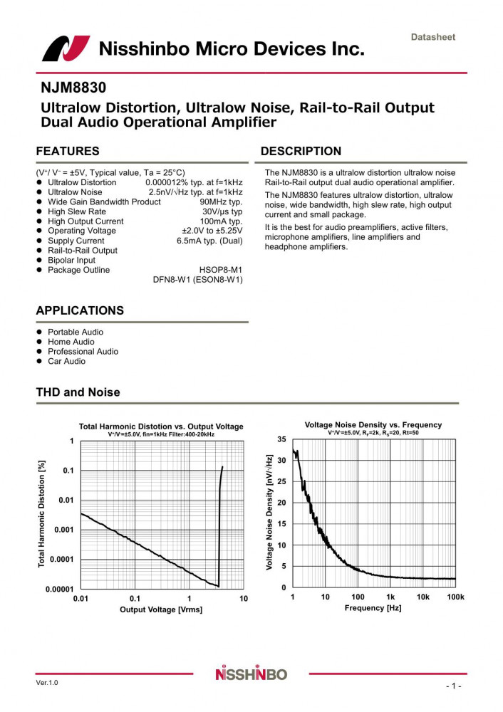 NJM8830 datasheet page 1
