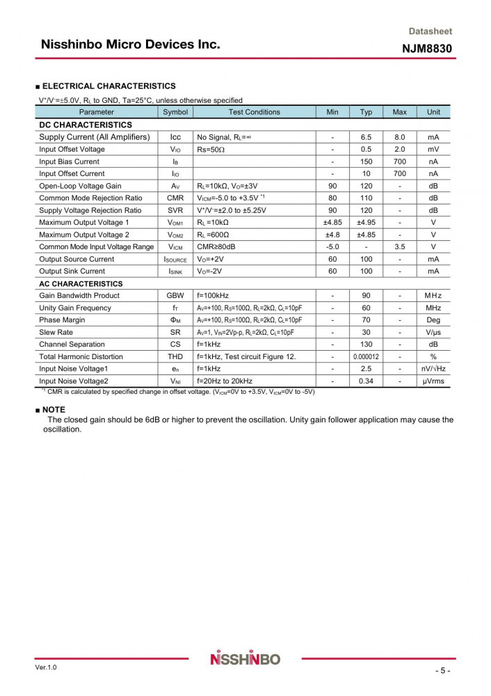 NJM8830 datasheet page 5