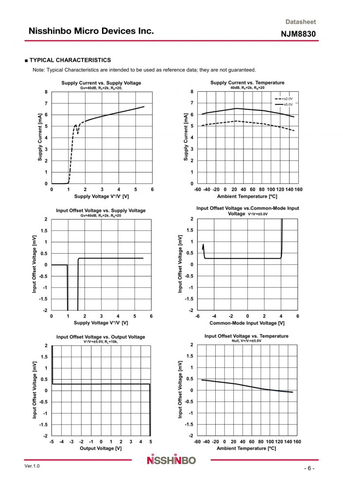 NJM8830 datasheet page 6