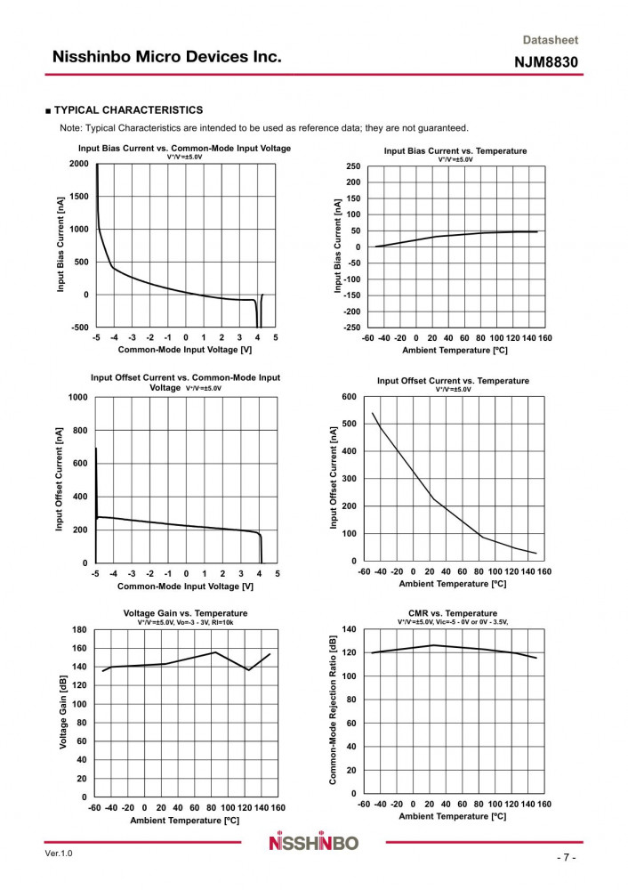 NJM8830 datasheet page 7