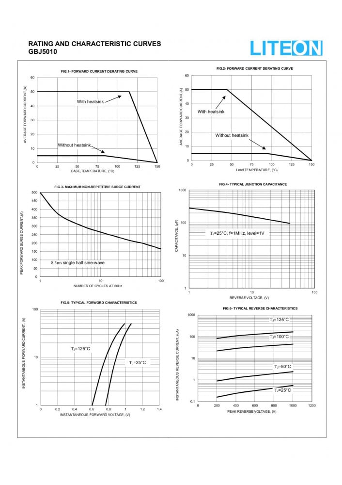 GBJ5010 datasheet page 2